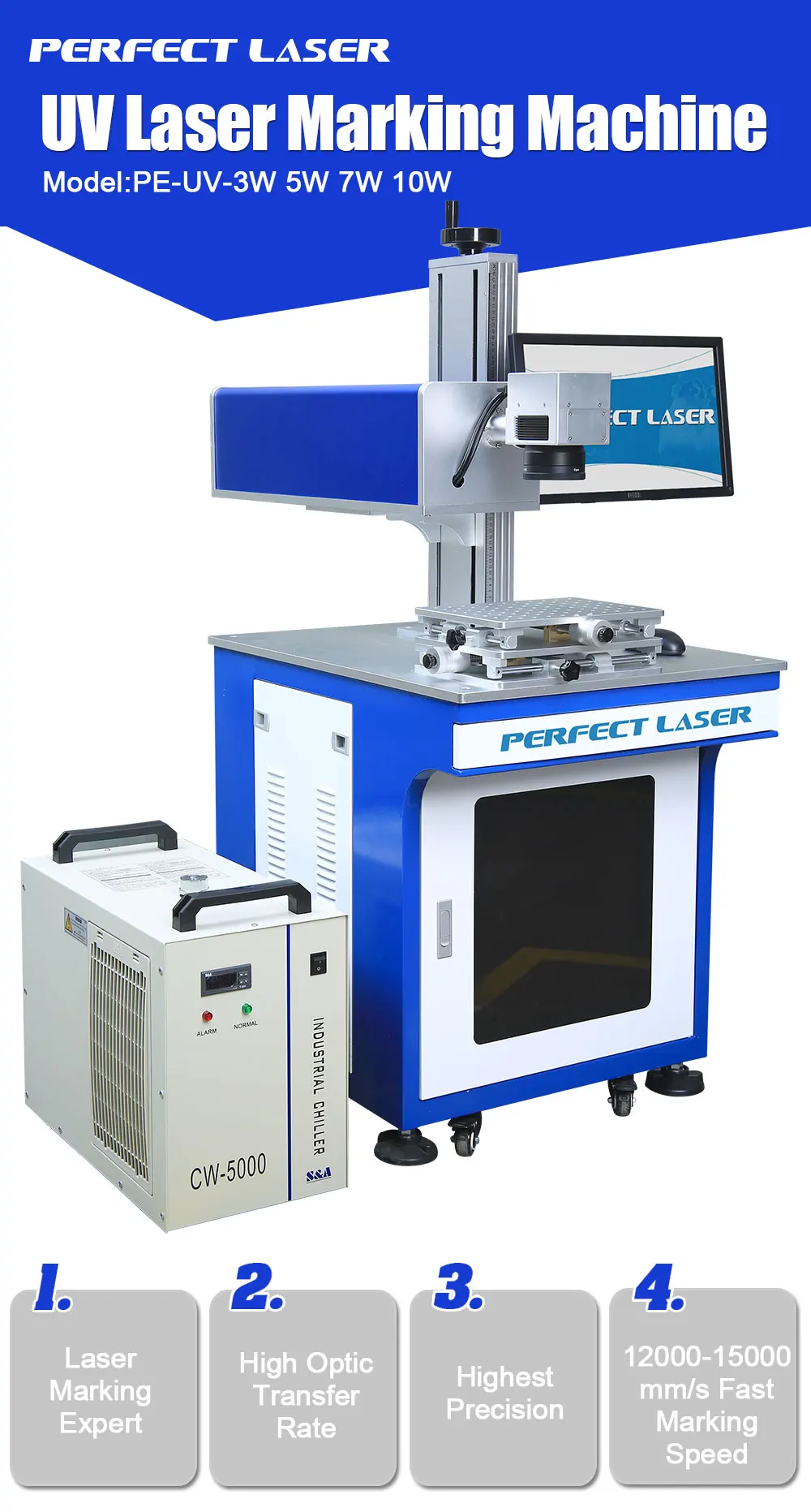 Perfect Laser- Floor Stand Type Windows Computer 3w/5w/10w/15w Uv Laser ...