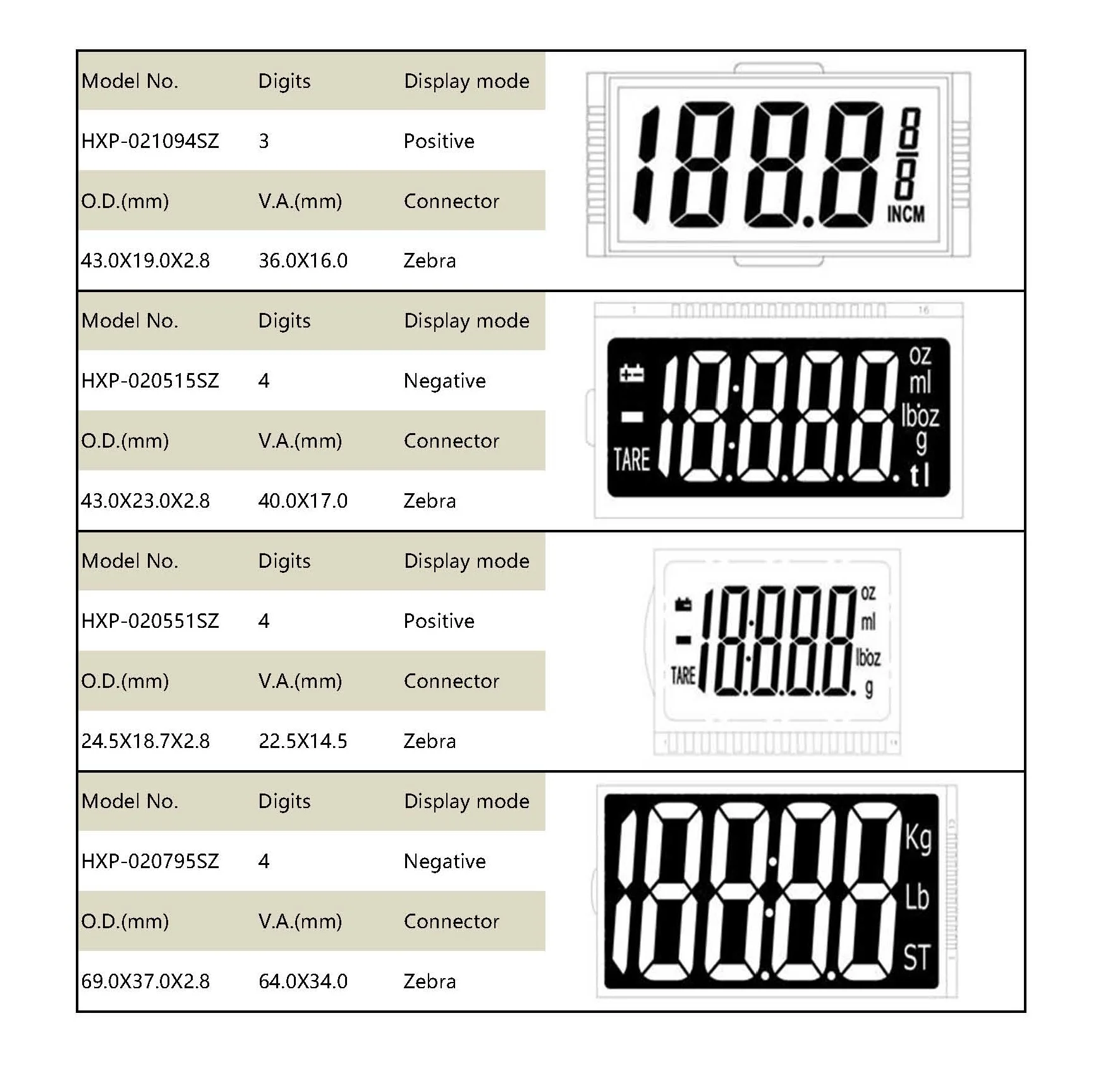 7 Segment LCD Display - 4 Digit Weighing Scale Indicator