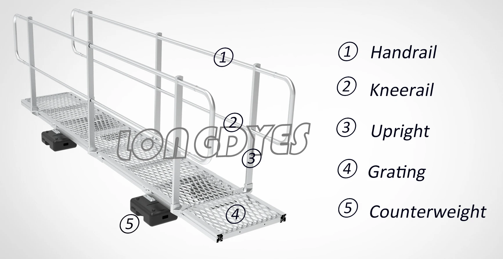 Lifeline System - Safe Standing Seam Metal Roof Walkways