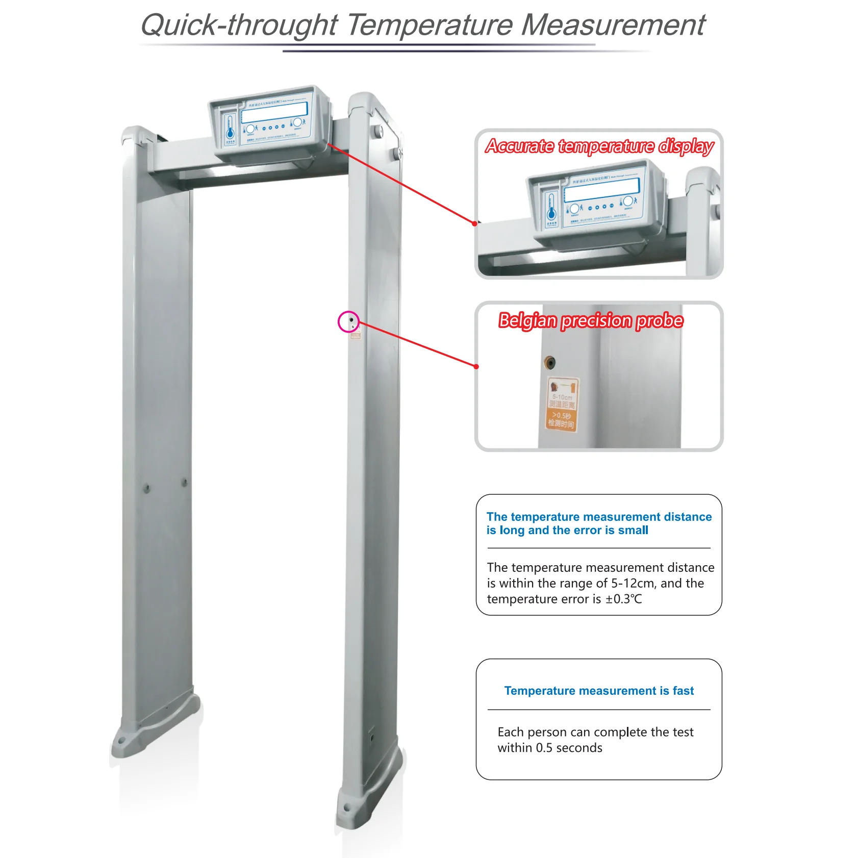 Quick-through Temperature Measurement Gate Wtmd With Belgian Precision ...