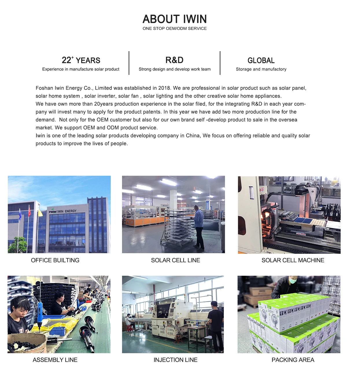 Foshan Iwin Energy Co., Limited - solar home system, solar panel