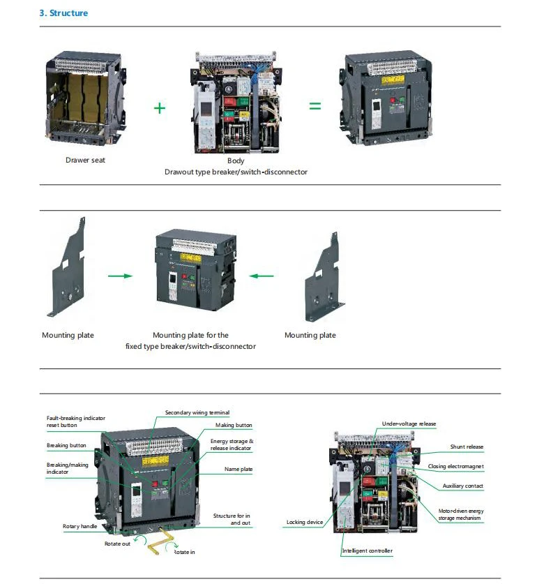 Chint Universal 3P Electric Fixed ACB Na1-1000x-200m