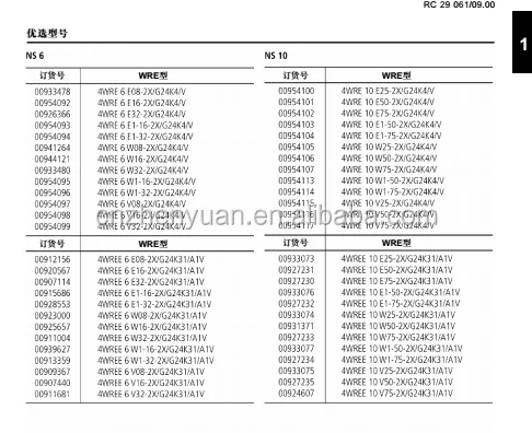 Trade assurance Rexroth 4WREE series 4WREE10E75-2X/G24K31/A1V ...