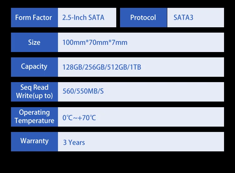 OSCOO SSD - High Performance Storage Solutions