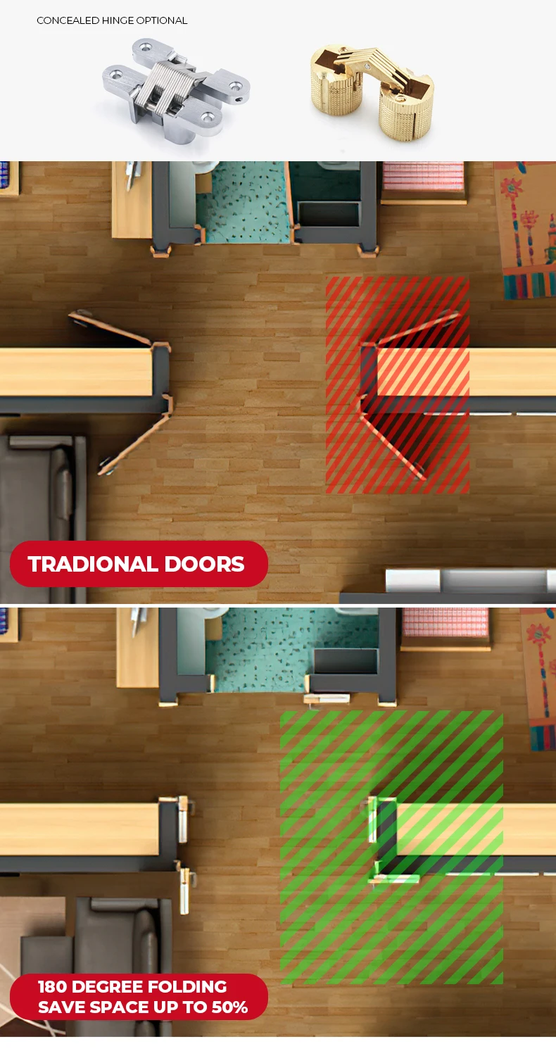 180 Degree Bifolding Door Hardware Full Access Folding Door Fittings ...