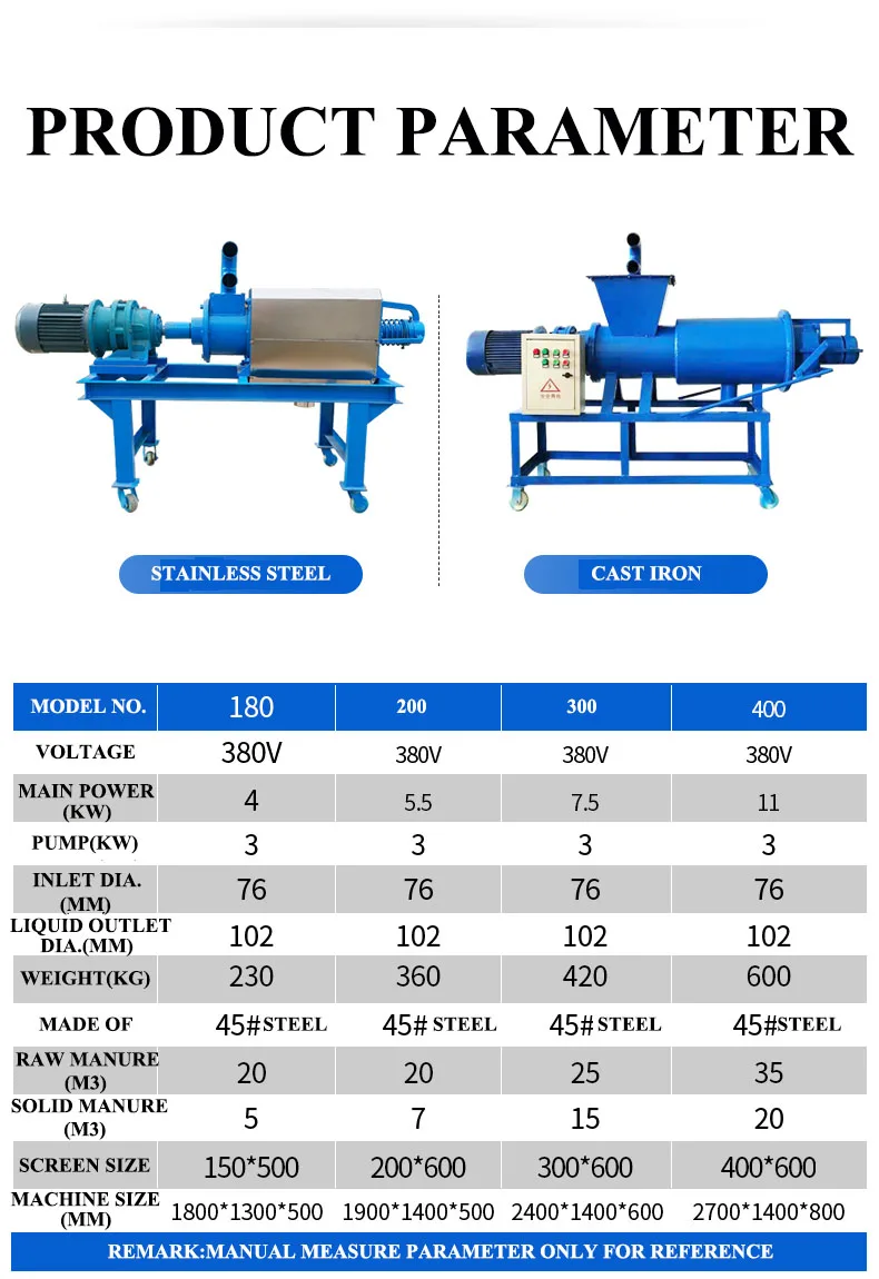High Quality Chicken Manure Compost Mixing Machine