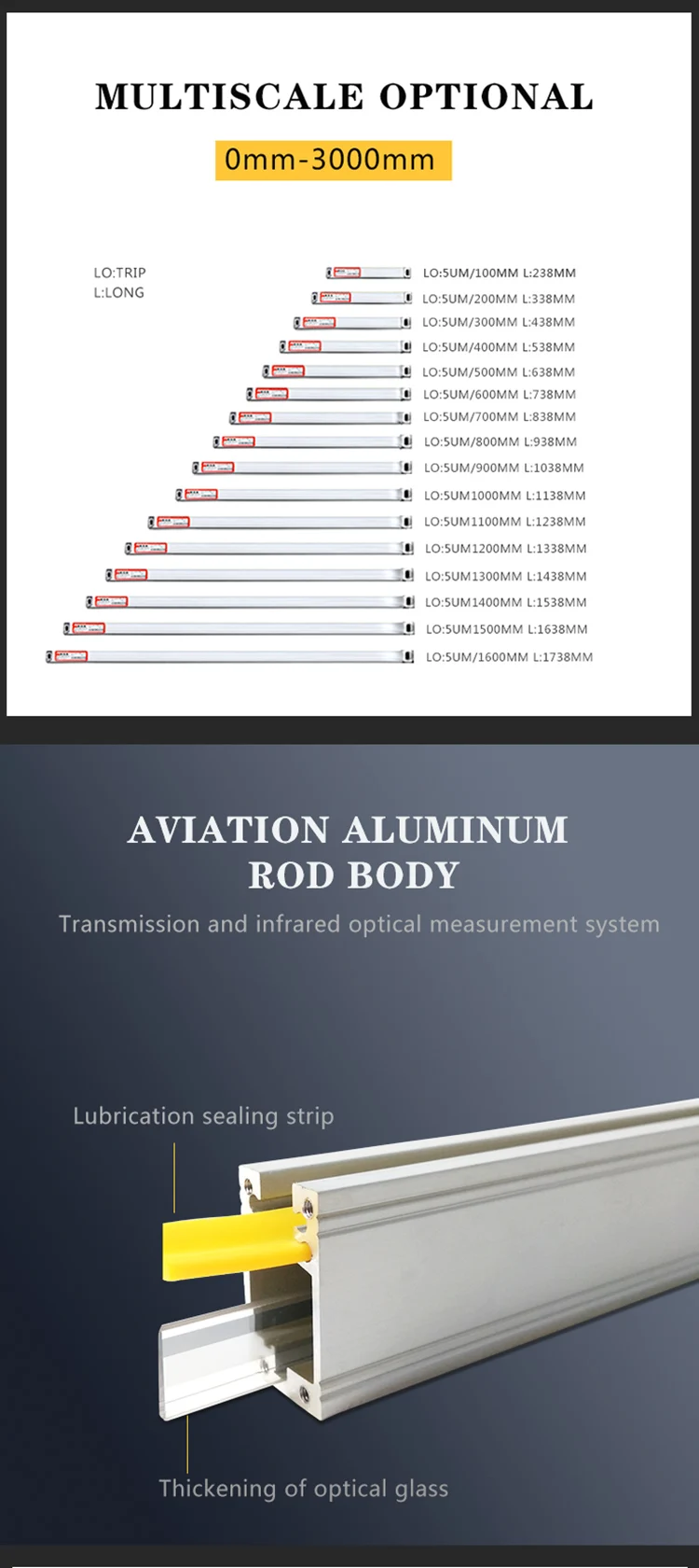 Single Axis Digital Readout And Linear Encoder Dro Gcs900-1d With Used ...