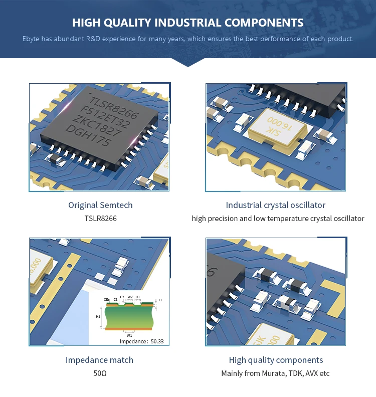 Ebyte Uart Interface Ble Rf Mesh Module Tlsr8269 Sigmesh Ble4.2 Module ...