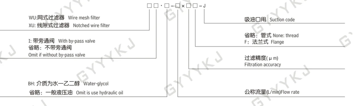 QUQ2 Series Air Breather Filter - Coarse Filtration Solutions