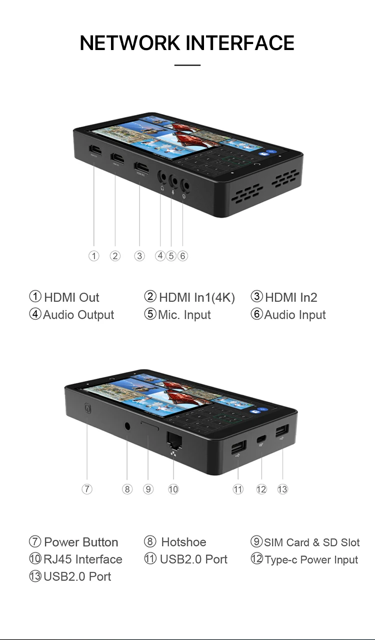 Portable Live Stream Studio for YouTube & Facebook Live Streaming