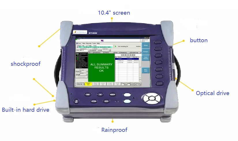 Demo Osa 500 Series Modular Optical Spectrum Analyzer With Viavi