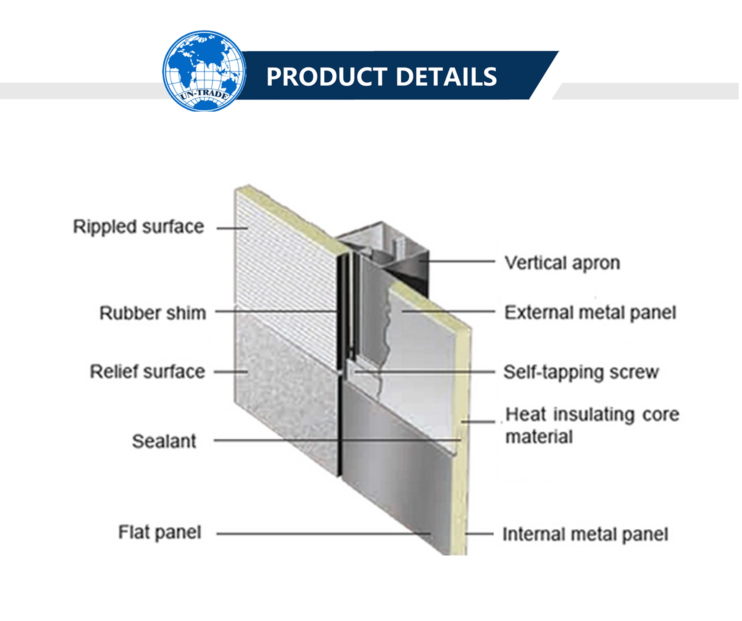External Wall Board Of Pvc Sandwich Pu 3d Gypsum Insulated Roof ...