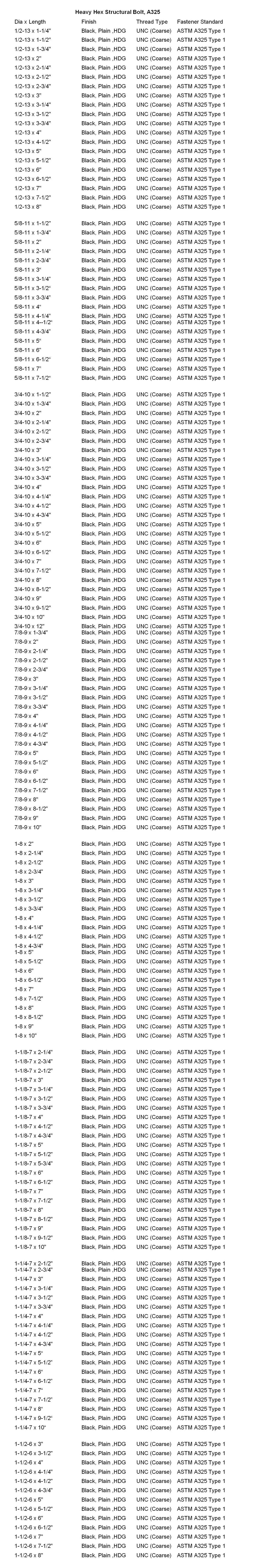 A325 Heavy Hex Bolt Astm A325 Type 1 Heavy Hex Structural Bolt A325 ...