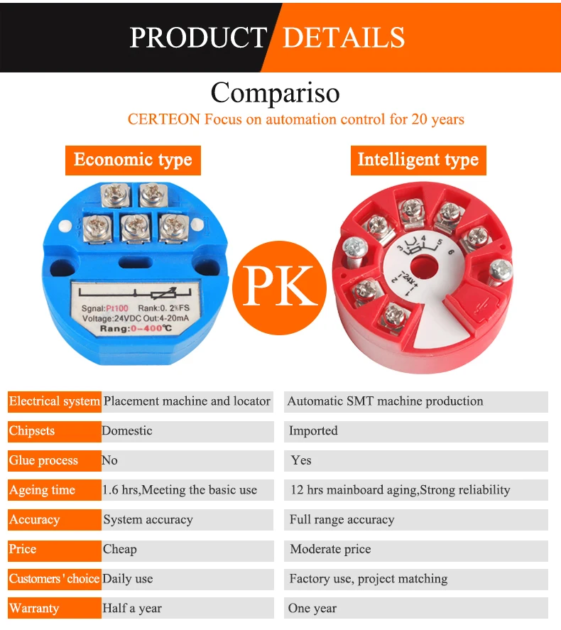 CERTEON Degree Modbus Pt1000 RTD PT100 Sensor Transmitter