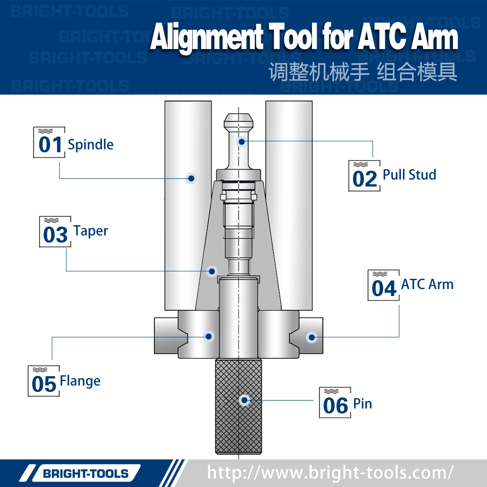 BT30 BT40 BT50 ATC Arm Alignment Tool - High Quality