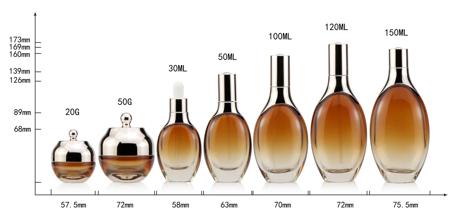 20g 50g 30ml 50ml 100ml 120ml 150ml Amber Luxury Lotion Bottles Serum 20g 50g 30ml 50ml 100ml 120ml 150ml Amber Luxury Lotion Bottles Serum