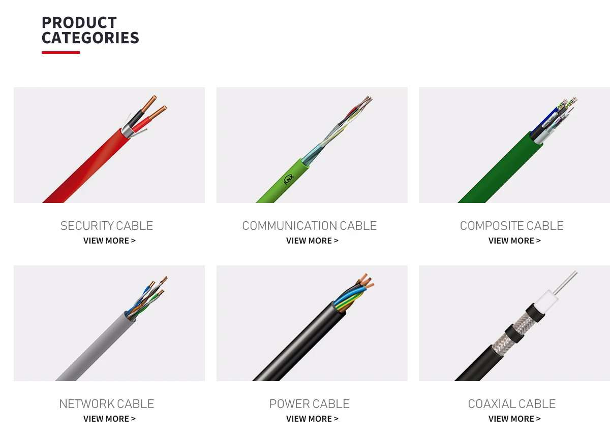 Zhejiang Tianjie Industrial Corp. - Security Cable/ Fire Alarm Cable ...