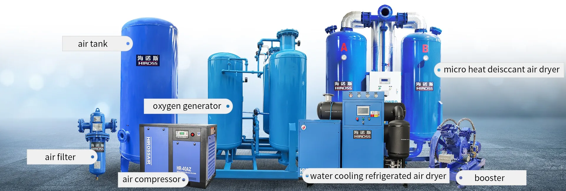 Hiross (zhangzhou) Industrial Machinery Co., Ltd. - Air Compressor ...