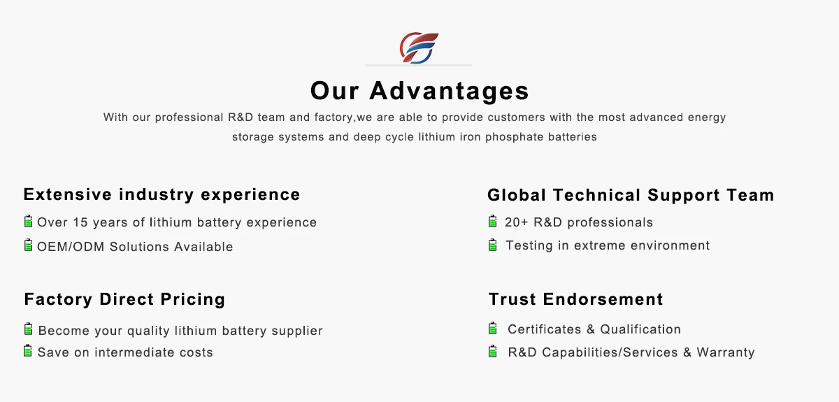 Company Overview - Henan Safecloud Energy Inc.