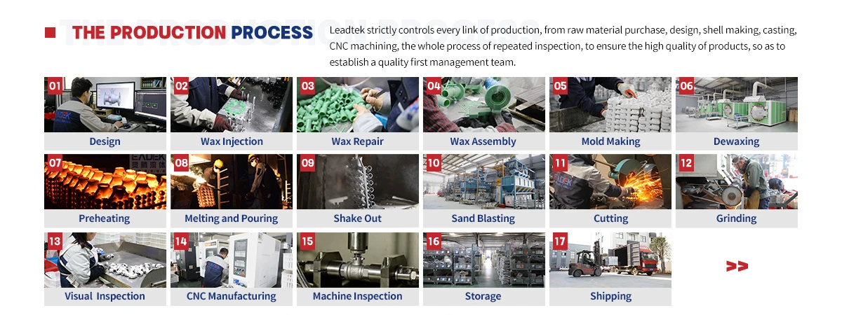 Zhejiang Leadtek Fluid Technology Co.,Ltd - Pipe Fittings, Camlocks