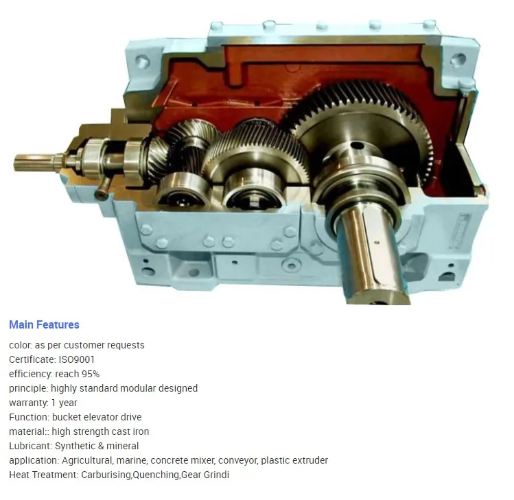 OEM HB Helical Parallel Shaft Reductor & Gearbox Drive Power Transmission