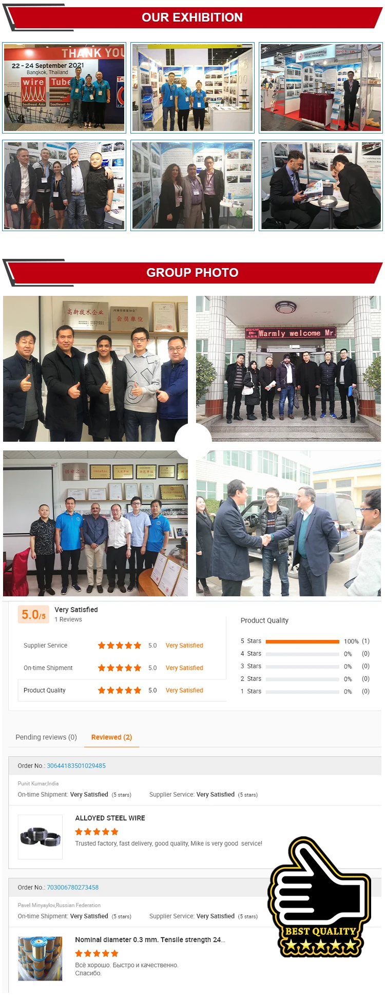 Astm A229 Spring Steel Wire - High Tensile Sae 9245 Alloy