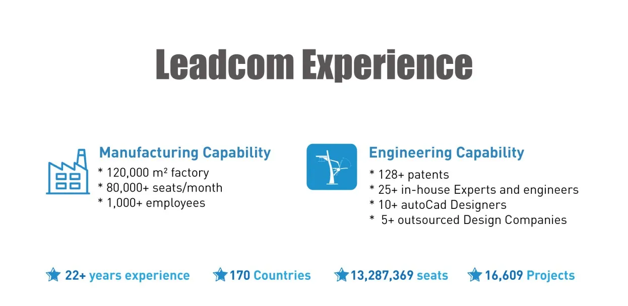 Guangzhou Leadcom Seating Co., Ltd. - Auditorium Seating/Cinema Seating ...