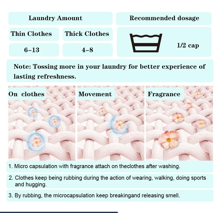 5g Fragrance Natural Laundry Detergent Pellets In Wash Scented Booster ...