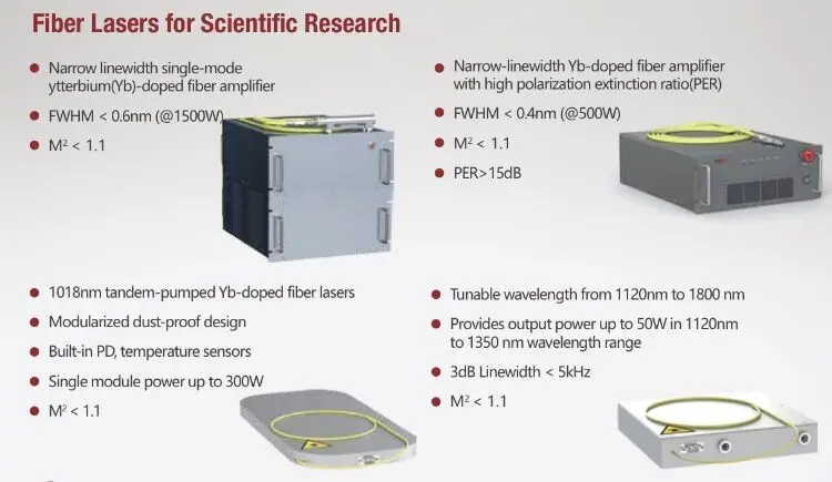 Ipg Fiber Laser Source 1000w 500w 700w 1500w 2000w 3000w 4000w 6000w ...