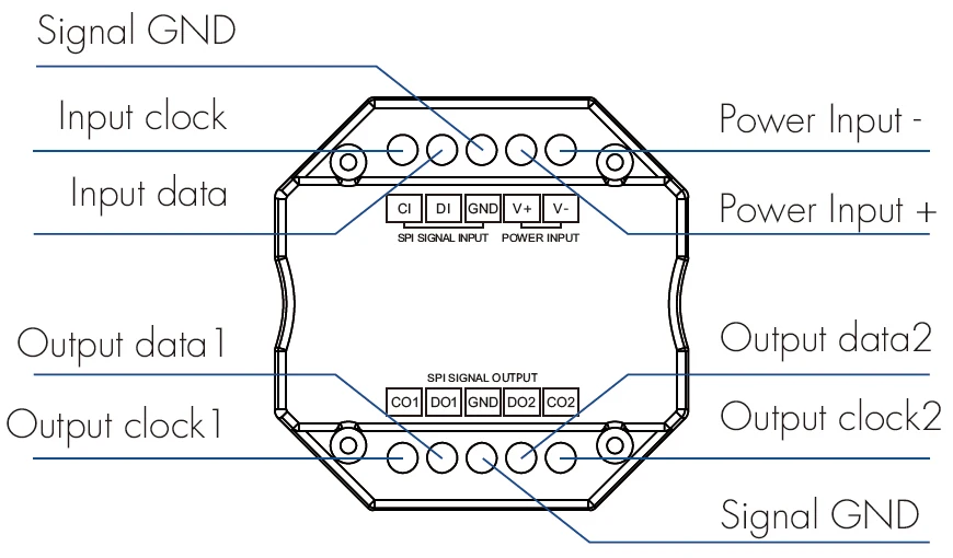 SPI Signal Splitter for LED RGB Strip Light - Smart Control