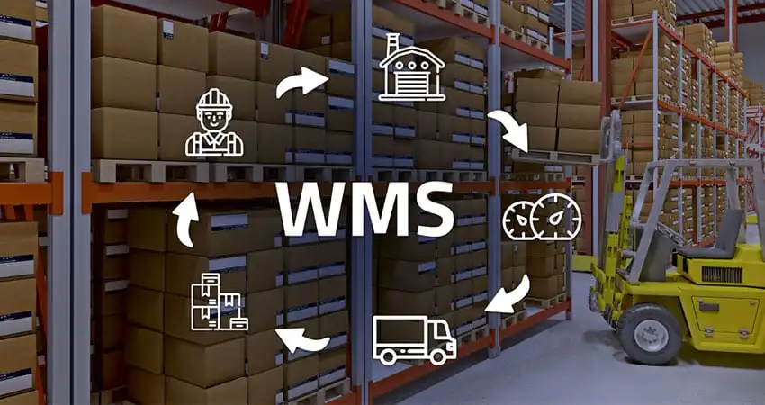 Logiciel de gestion d'entrepôt intelligent automatisé-WMS WCS WES| Alibaba.com