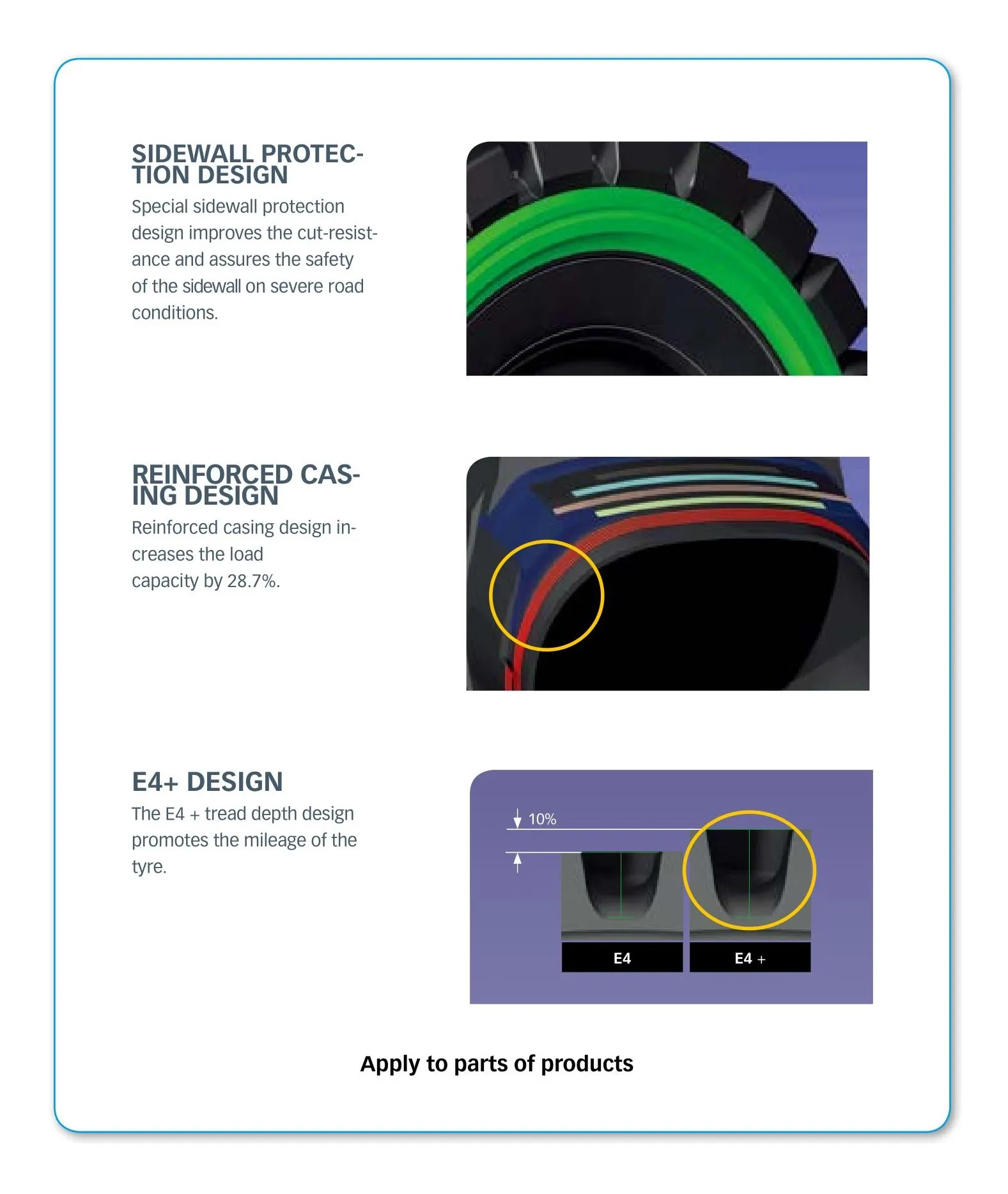 Henan Industrial Radial OTR Tires - Durable & Certified
