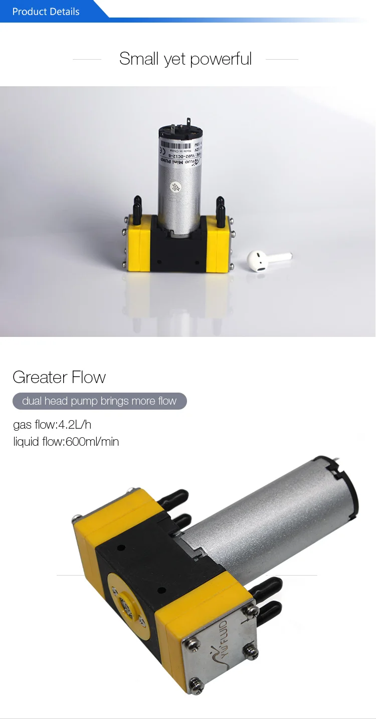 High Pressure Electric Mini Pump - 12V Hydraulic Power