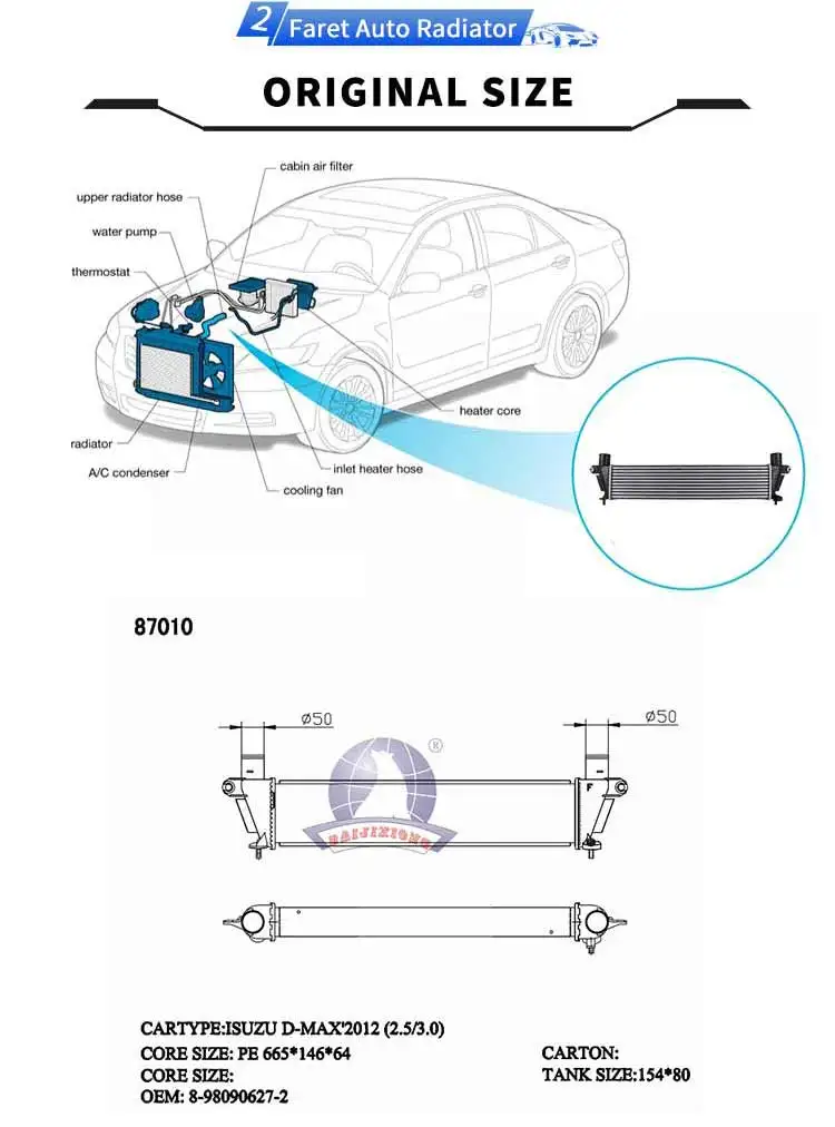 POLAR 87351 Auto Parts Brazing Radiator Intercooler for JAGUAR F PACE ...