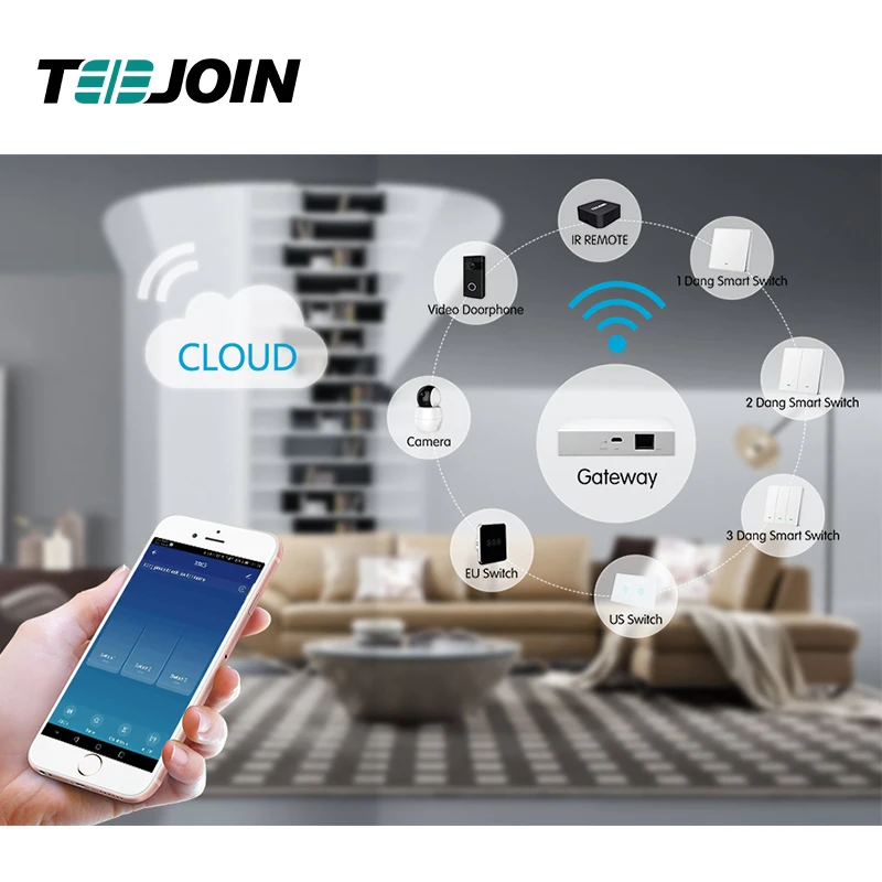Touch Screen Smart Home System Automation - Control Everything