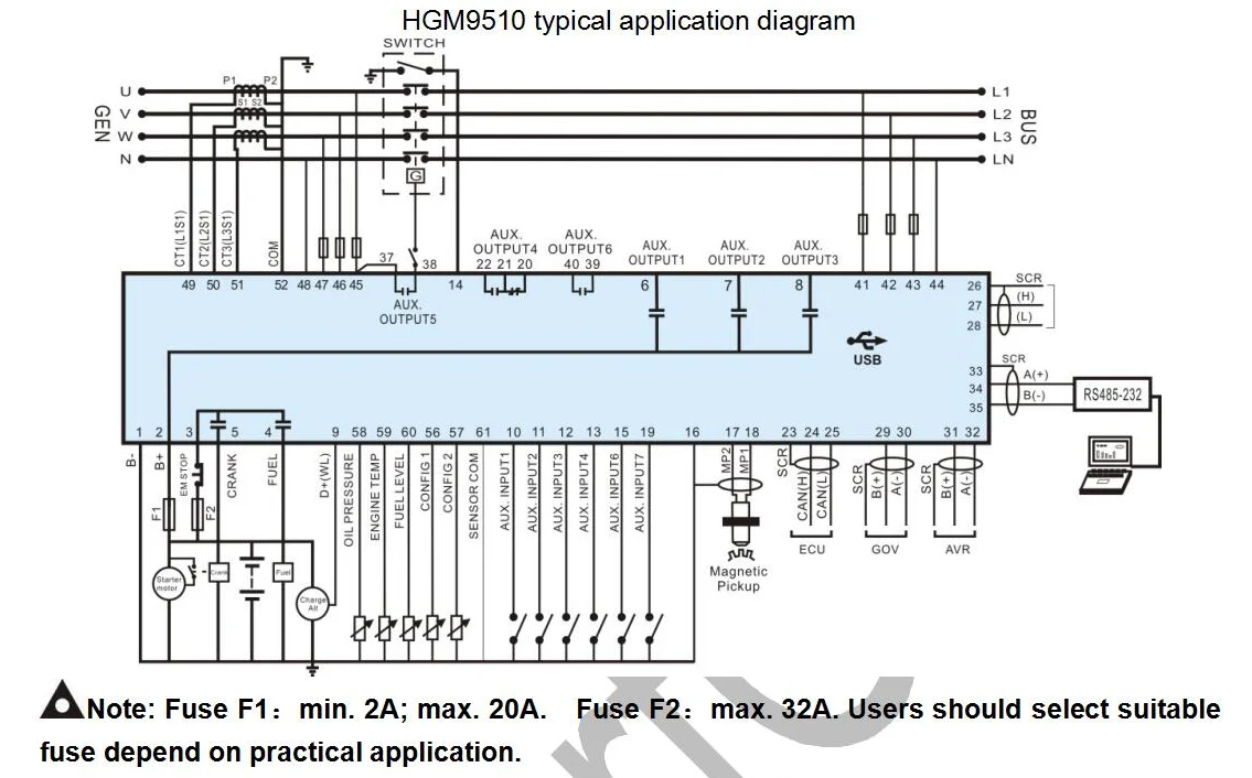 Smartgen HGM9510 SMARTGEN Original AMF ATS Generator Controller HGM9510 ...