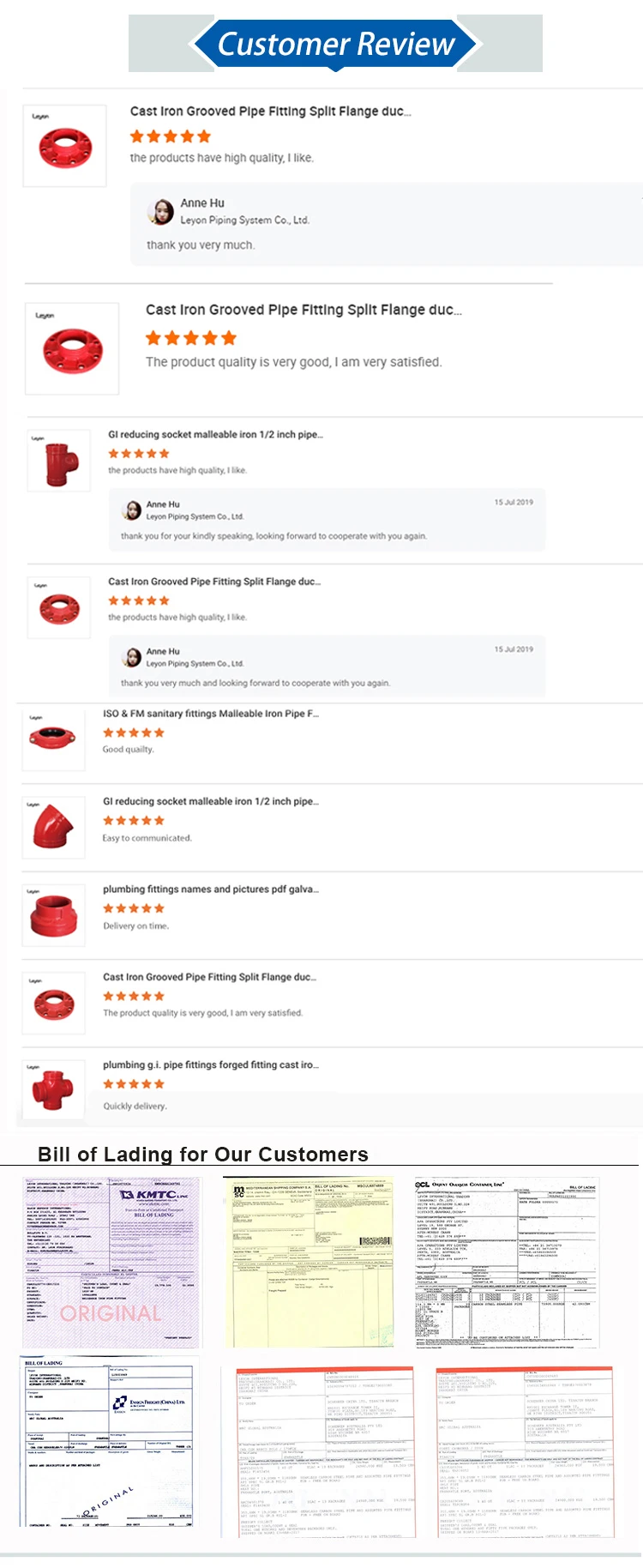 Fire Fighting Pipes Fire Protection System Fire Sprinkler Ral3000 ...
