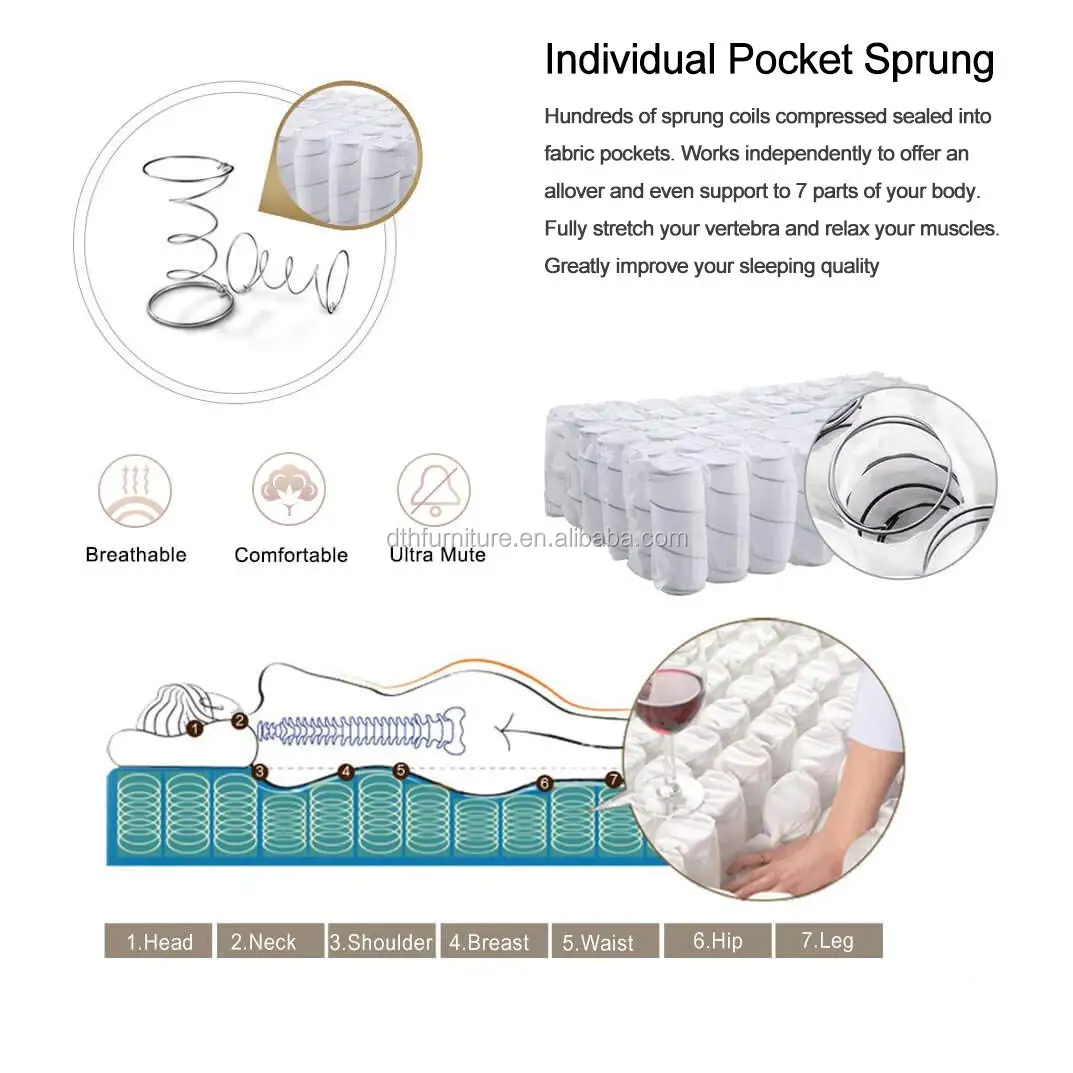 Sleep Well Orthopedic Roll up Bonnell Spring Mattress Cheap Price ...