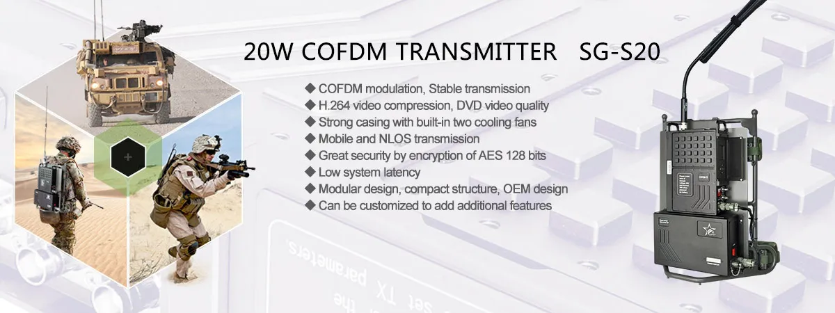 Shenzhen Safe Guard Co., Ltd. - wireless video transmitter receiver ...