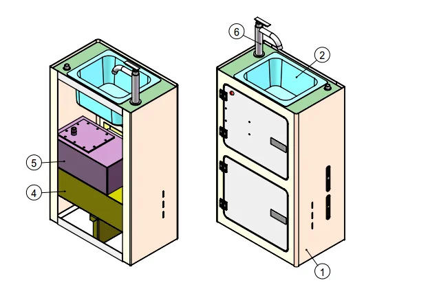 Van Hand Wash Basin - Ambulance Furniture for Sprinter Van