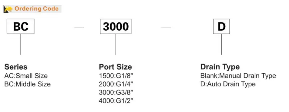 气源处理单元 Airtac 气动三联件 Bc3000 Bc4000 - Buy Airtac Bc3000，airtac Frl，bc4000 Airtac Product on ...