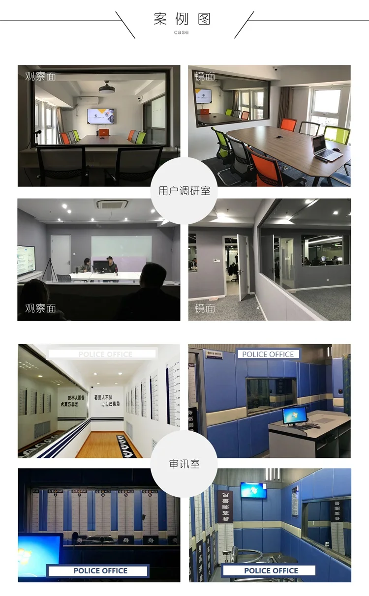 Interactive One Way Mirror for Interrogation Room - the Price of Two ...