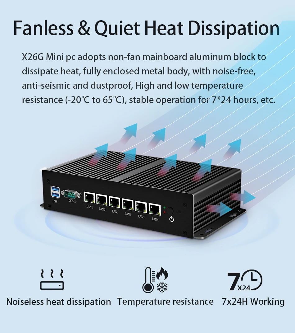 6 LAN Mini Pc Firewall Router - Palo Alto Network 4405U