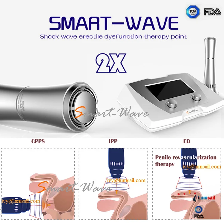 Focused Shockwave Machine For Erectile Dysfunction Wound Management ...