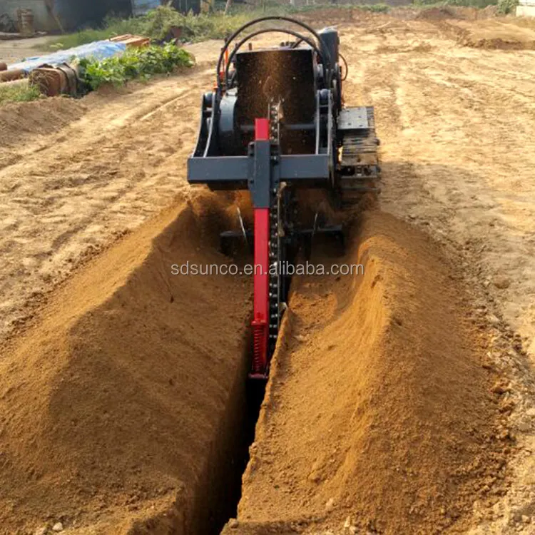 Tractor 3 Point Hitch Trencher - High Productivity Tools