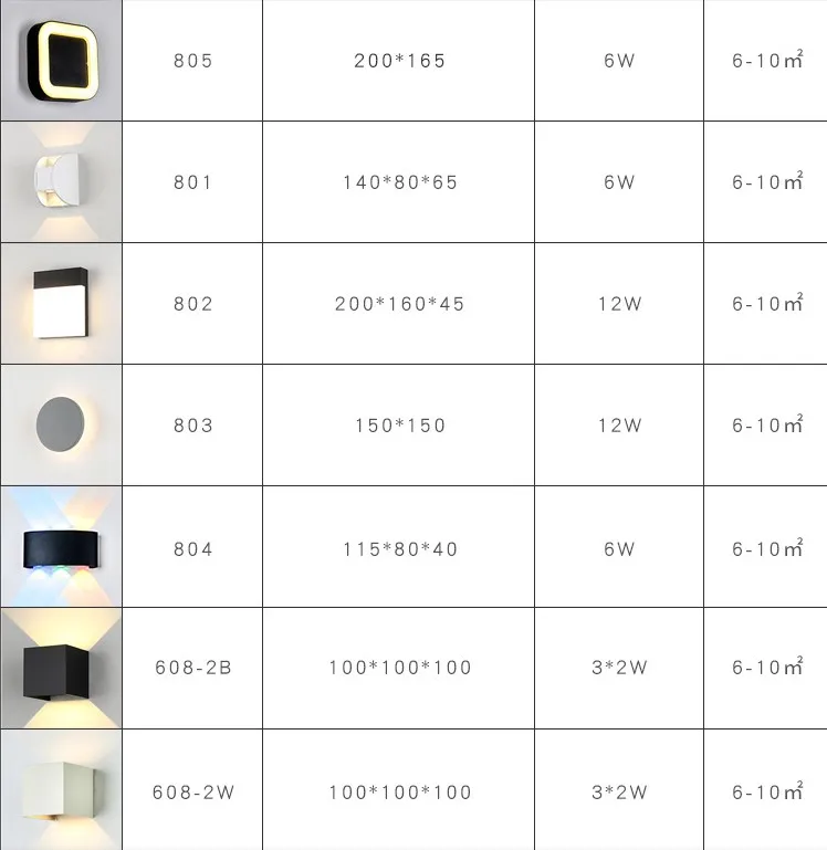 Modern Led Wall Light Up Down Indoor Living Room Reading Wall Bracket ...