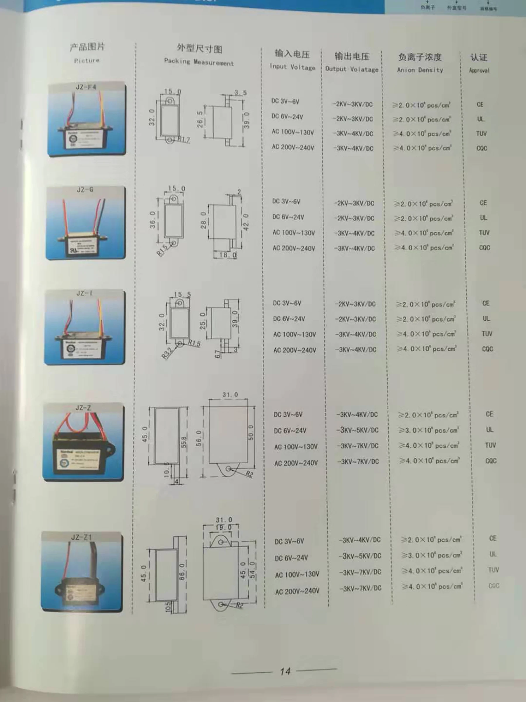 Plasma Generator Ionizer Module - AC100V-130V Power