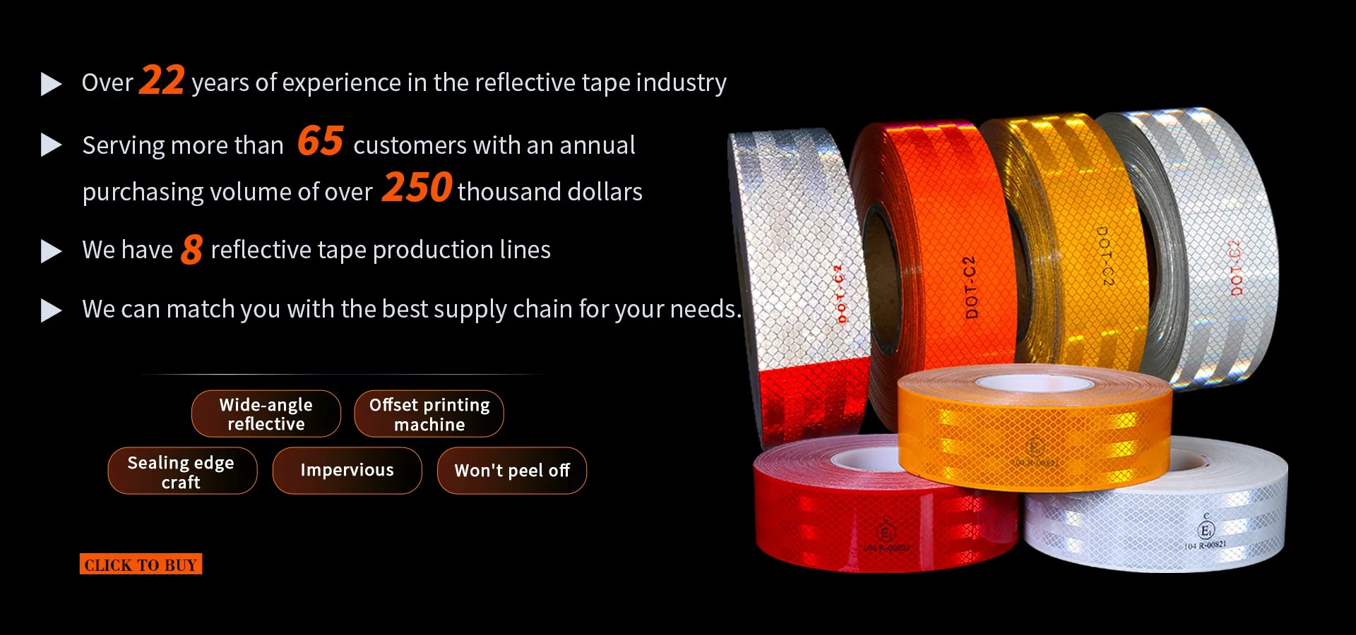 Quanzhou Dingfei Reflective Material Co., Ltd. - Reflective Tape For ...