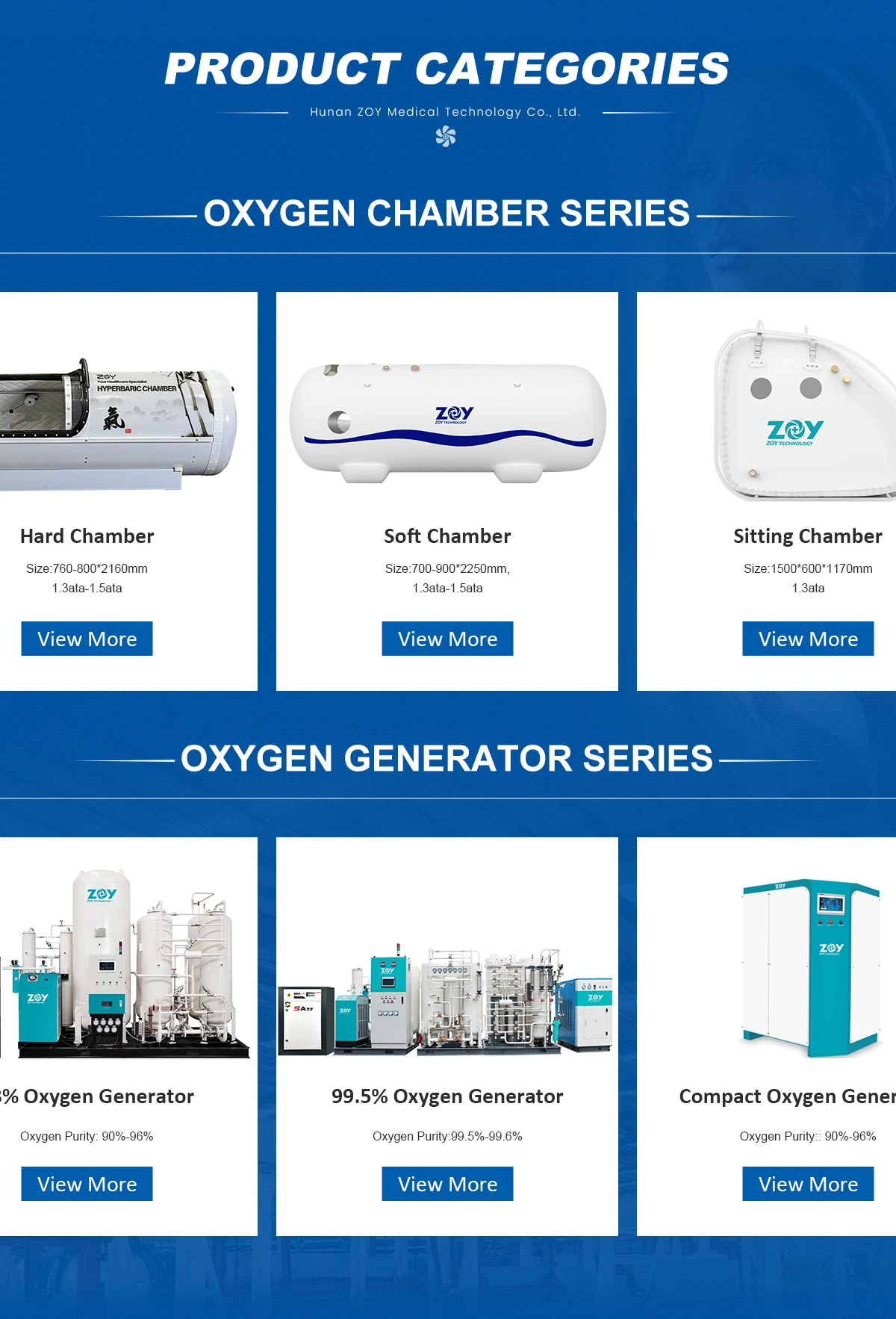 Hunan Zoy Medical Technology Co., Ltd. - PSA Oxygen Generating System ...