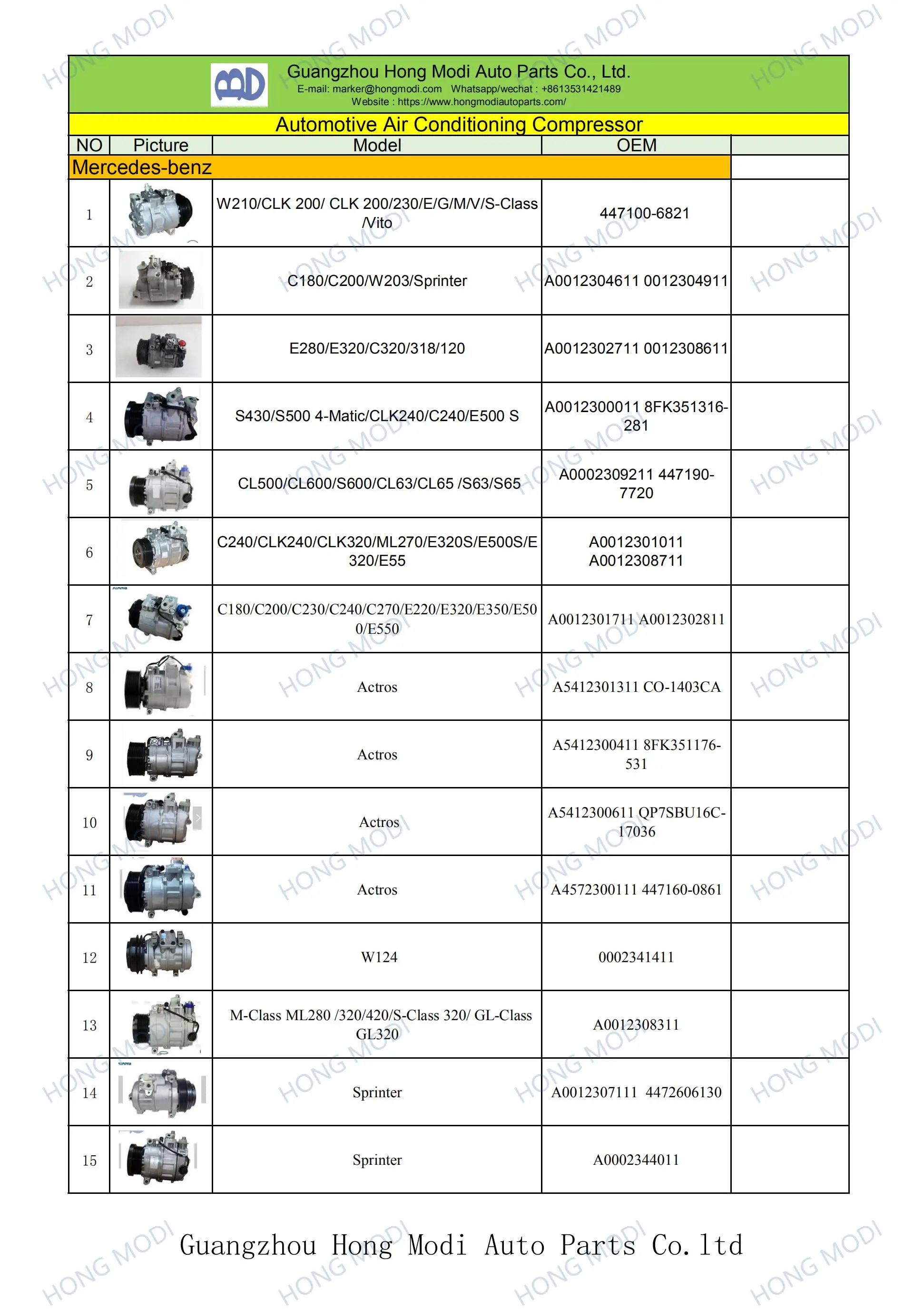 Mercedes AC Compressors - Efficient Cooling Solutions